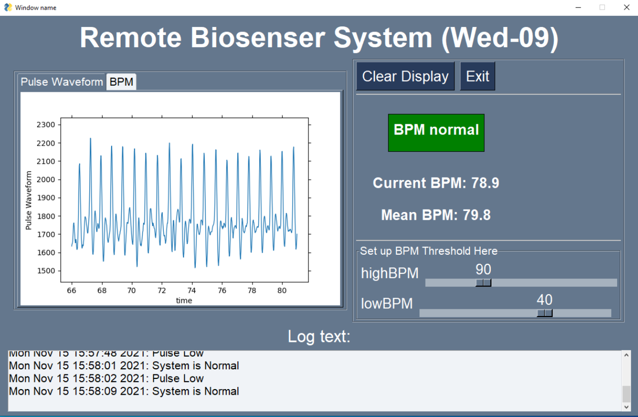 BPMT2922-Pulse-sensor-with-GUI/readme.pdf at main · Yunyaonate/BPMT2922-Pulse-sensor-with-GUI ...