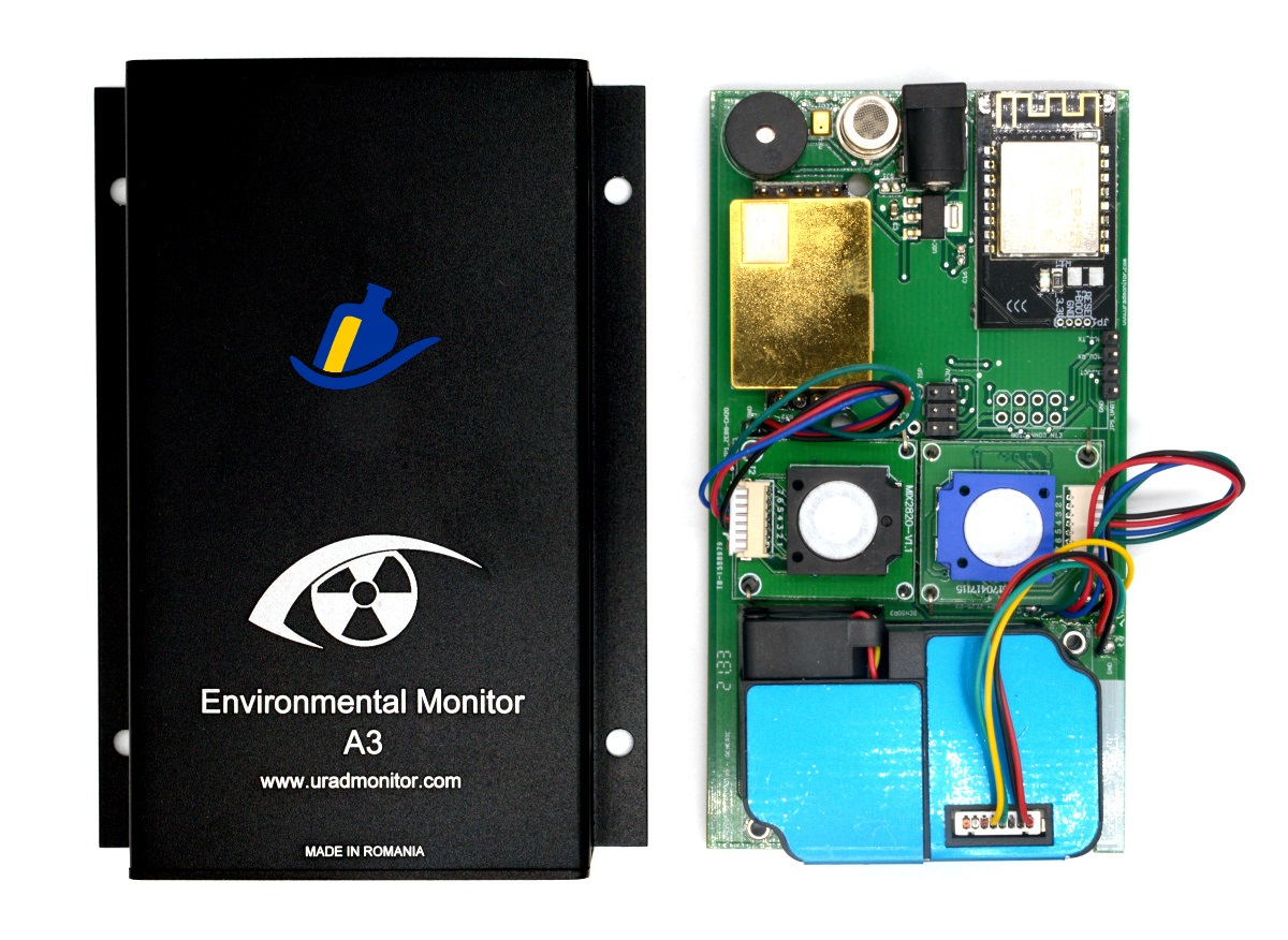 GitHub - GenghisJeeves/signalk-uradmonitor: This is a flask webpage that can be connected to by ...