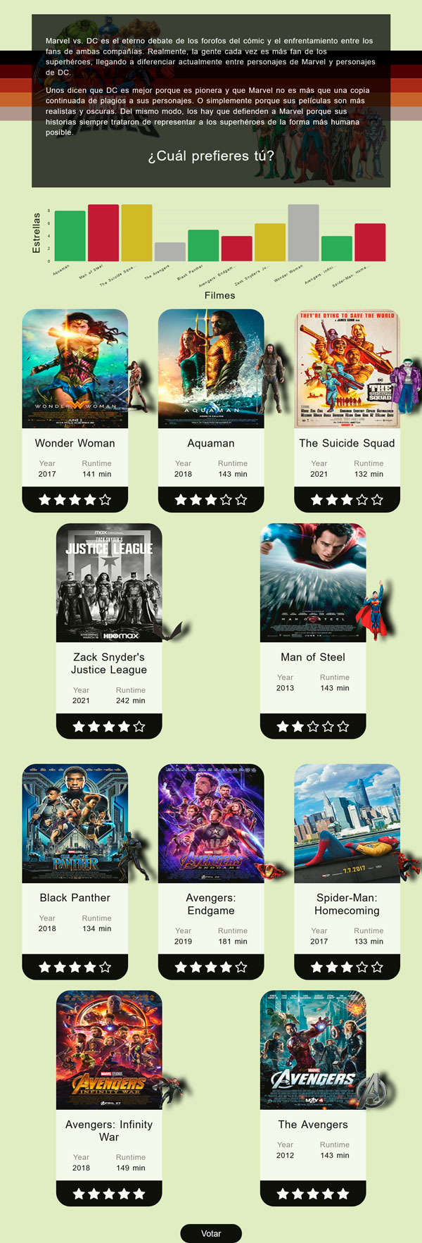 GitHub - Dialber/marvel.github.io
