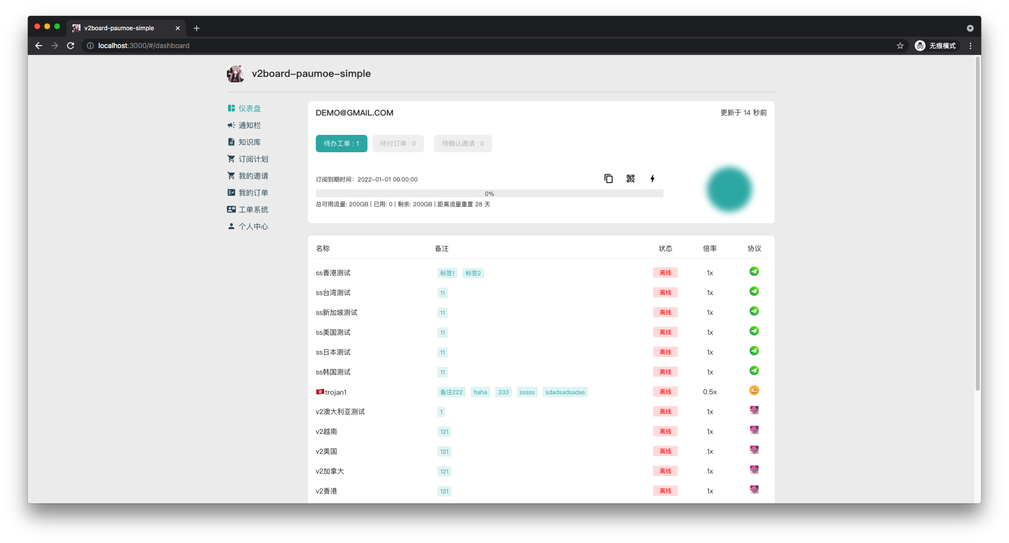 GitHub - PauMoe/v2board-paumoe-theme_1: v2board 用户页面