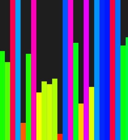 GitHub - Noe-Delcroix/Sorting-Algorithms