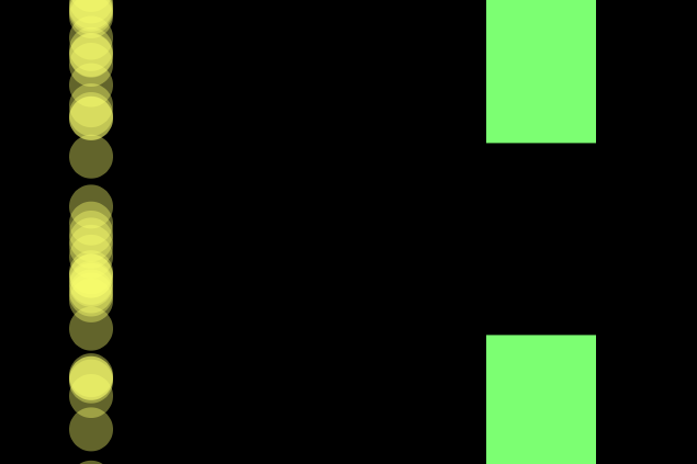 GitHub - Noe-Delcroix/Flappy-Bird-NeuroEvolution