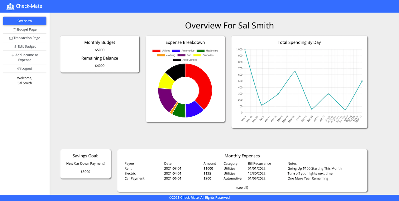 GitHub - jordandub1/check-mate: A full-stack web application for ...