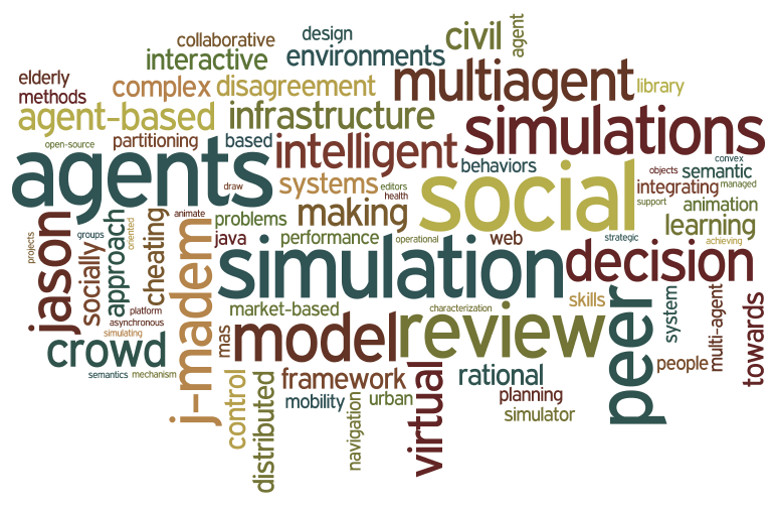 GitHub - DuyNguyenPhuong/Word-Cloud-Generator-by-Java: This project ...