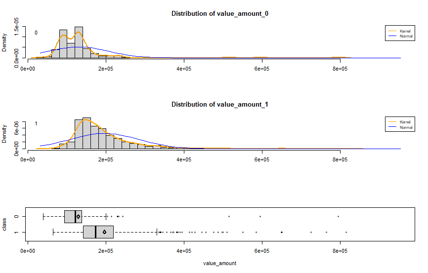 GitHub - MichaelJamesHart/SAS-TTEST-in-R: Replicating the SAS t-test ...