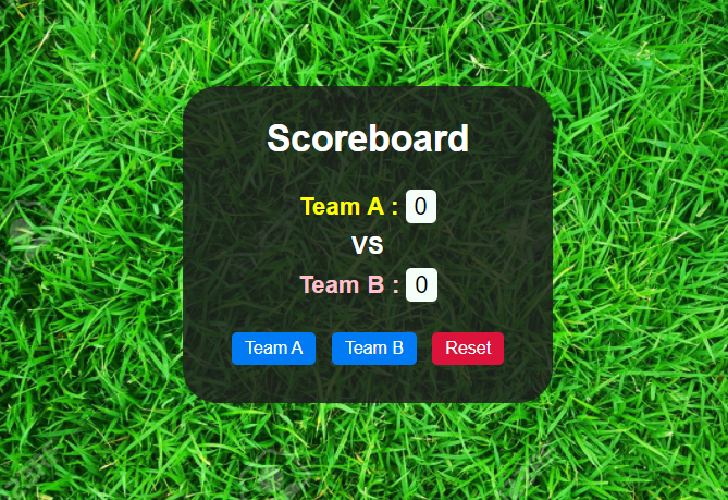 GitHub - GANESANGIDON/SCOREBOARD