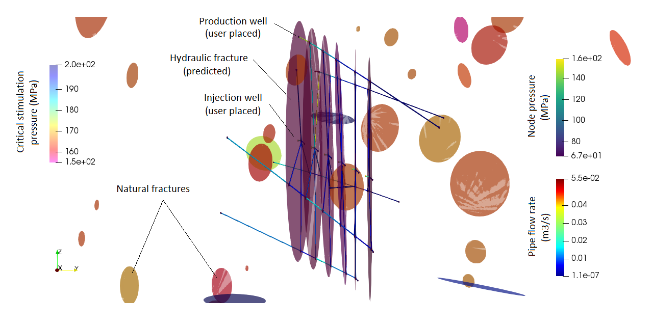 GitHub - lfrash/GeoDT: Analysis tools for designing geothermal power systems in uncertain ...