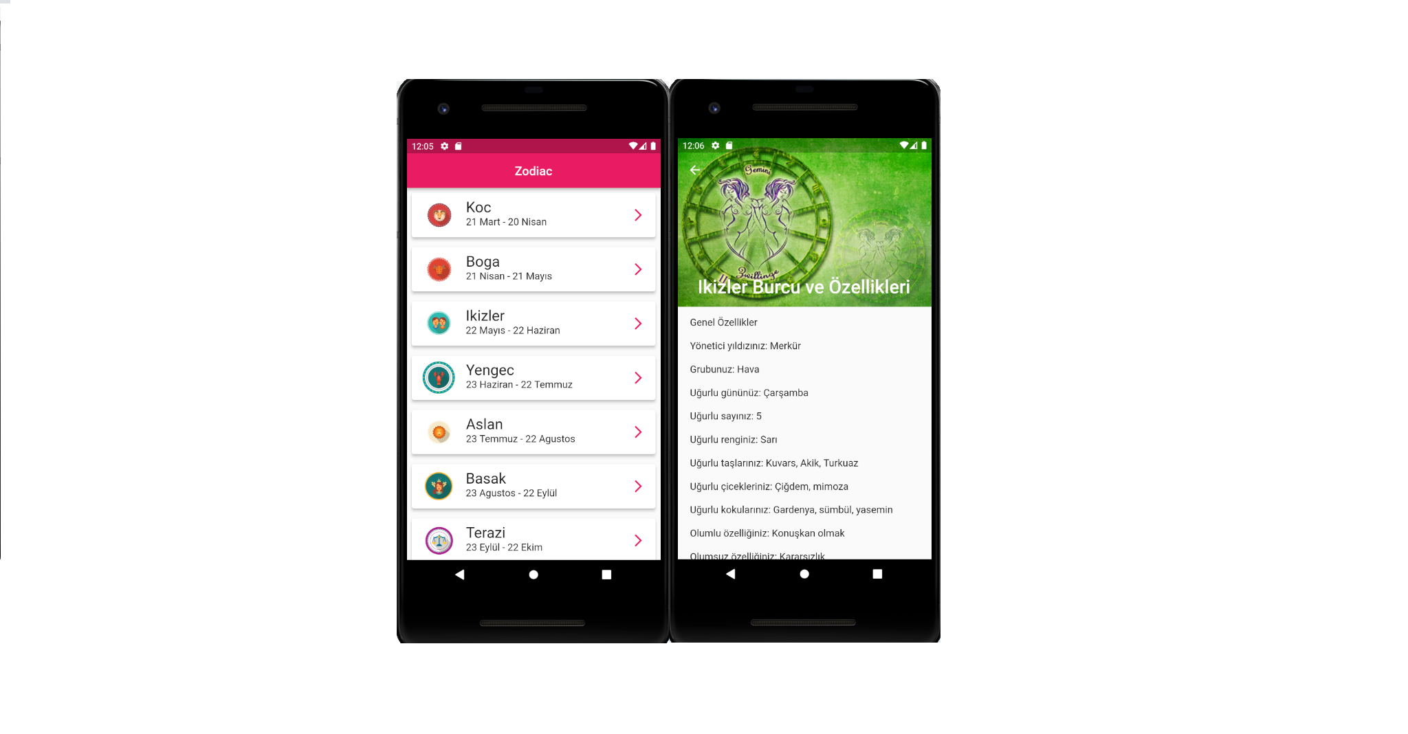 Github Erdemtopal Zodiac