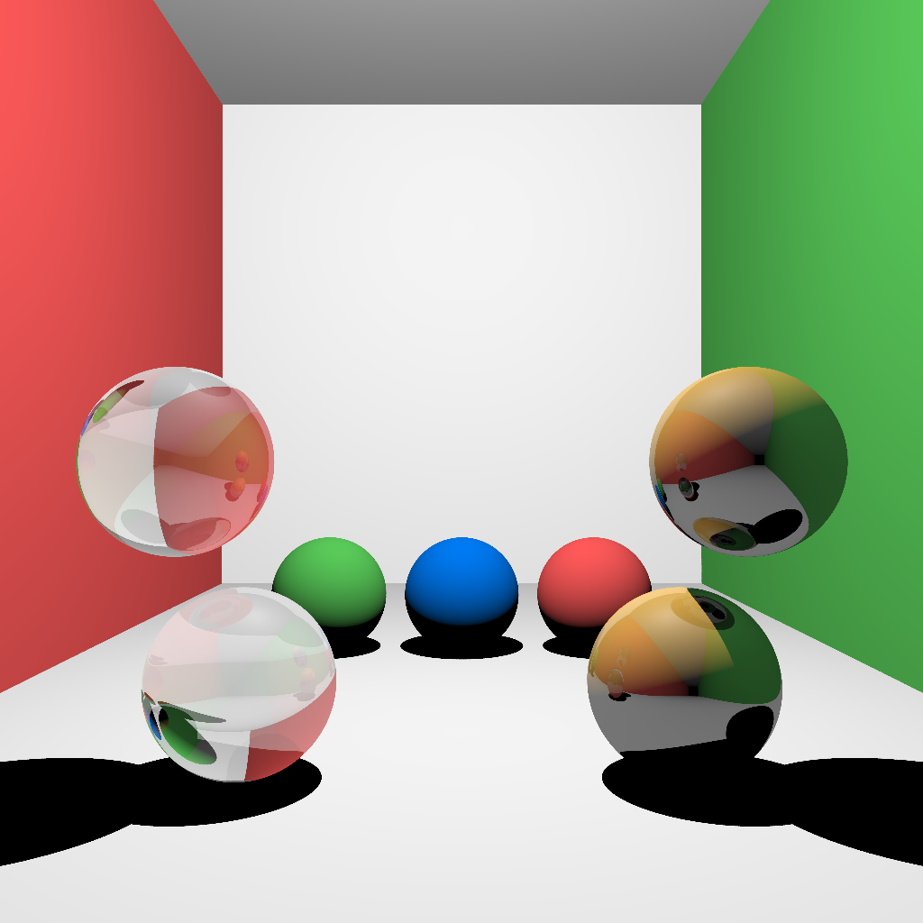 GitHub - LUGGPublic/Lab1-RayTracing