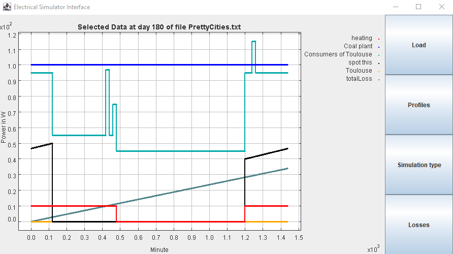 GitHub - joseafonsoneves/electricalNetworkSimulator: University project ...