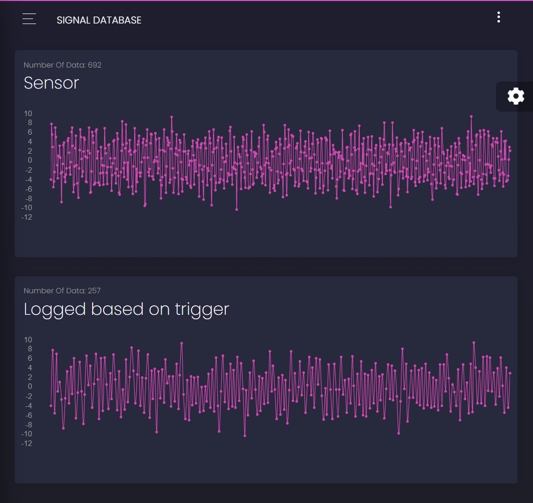 GitHub - soulsolomon/Signal-DataBase
