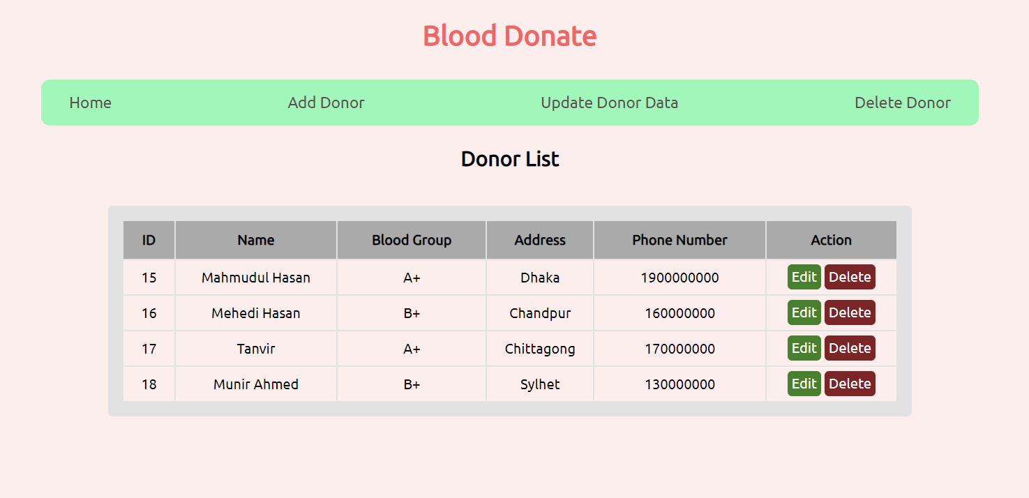 GitHub - mhasanmeet/PHP-blood-donate: Blood Donate PHP Project