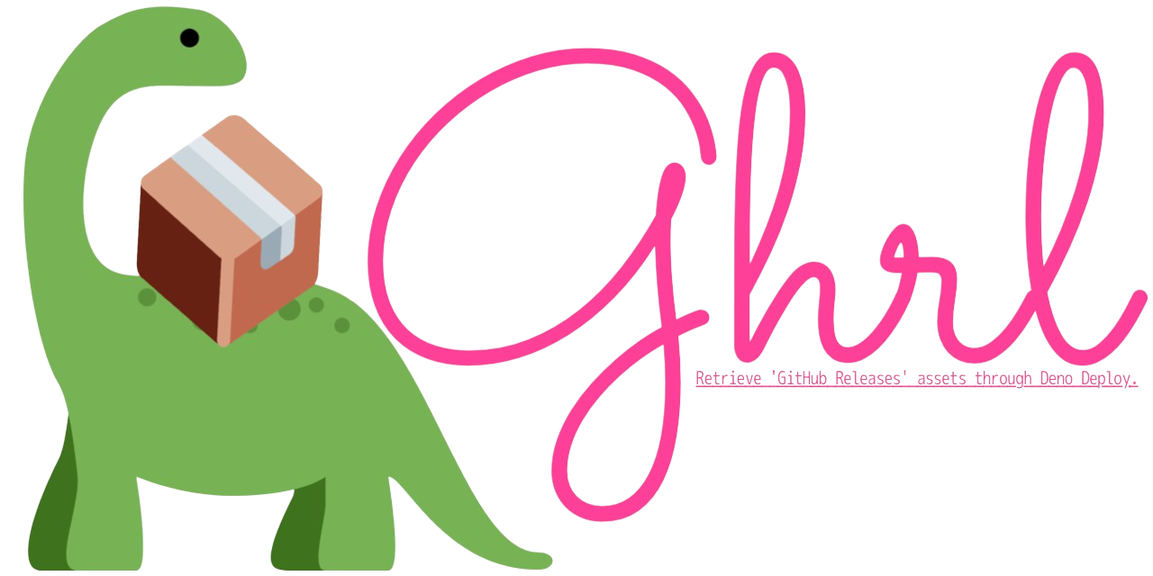 Deno Deploy · Github Topics · Github