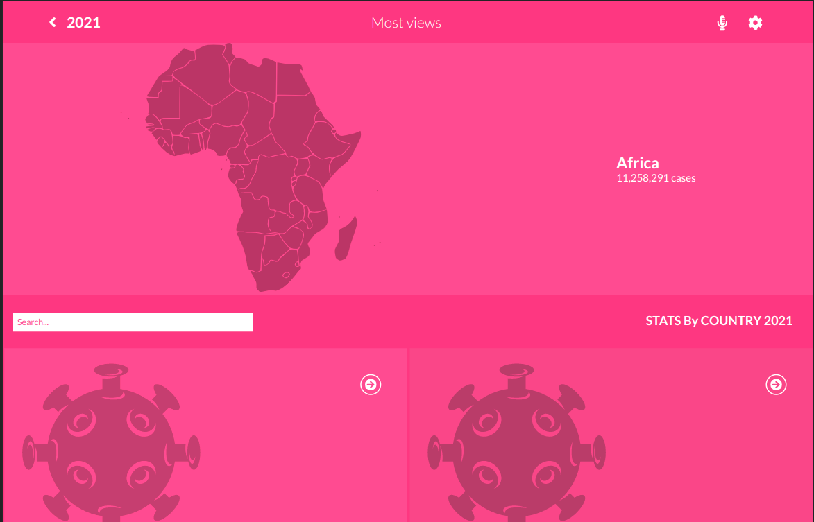 GitHub - BenMukebo/covid-19-data: COVID-19 Data is a tracking site that ...