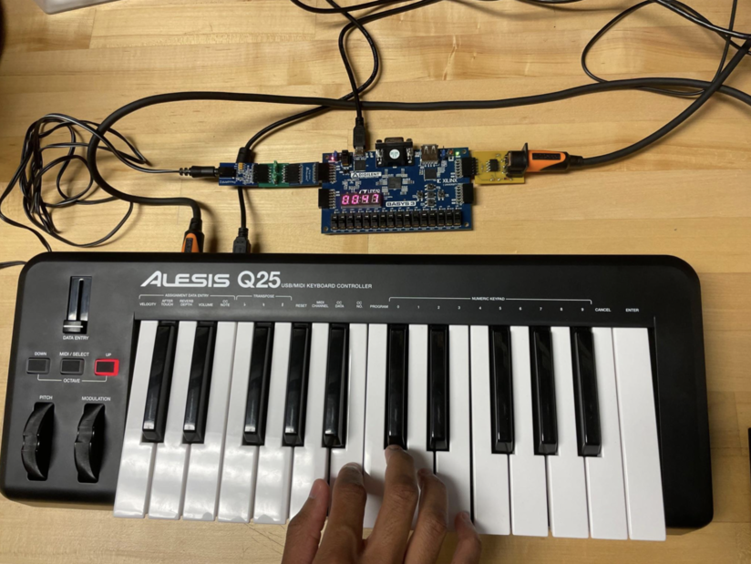 Github Arnavtolatfpgamidi Vhdl Project Use An Fpga As A Midi
