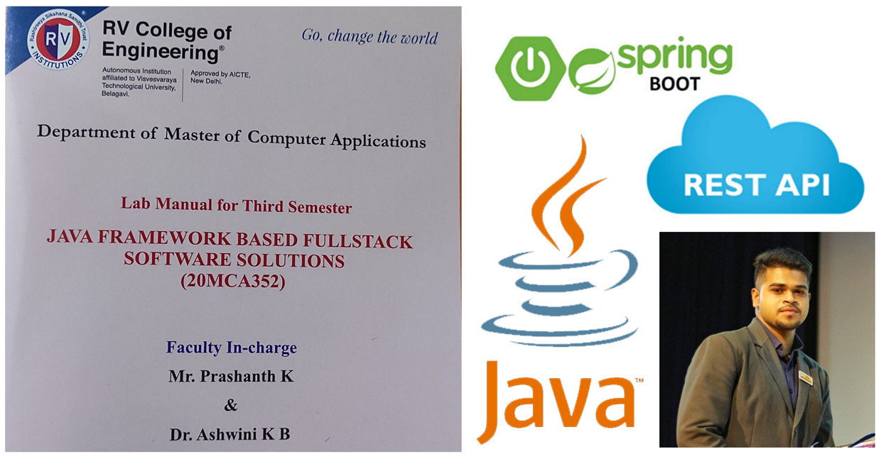 GitHub - gururajkoni04/20MCA352-JFBFSS-Lab-Programs: Contains lab ...