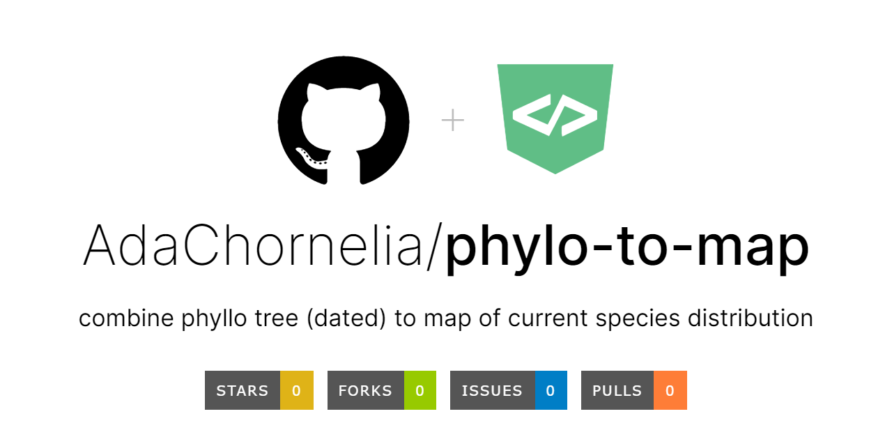 GitHub - AdaChornelia/phylo-to-map: A fun code to combine phylo tree ...