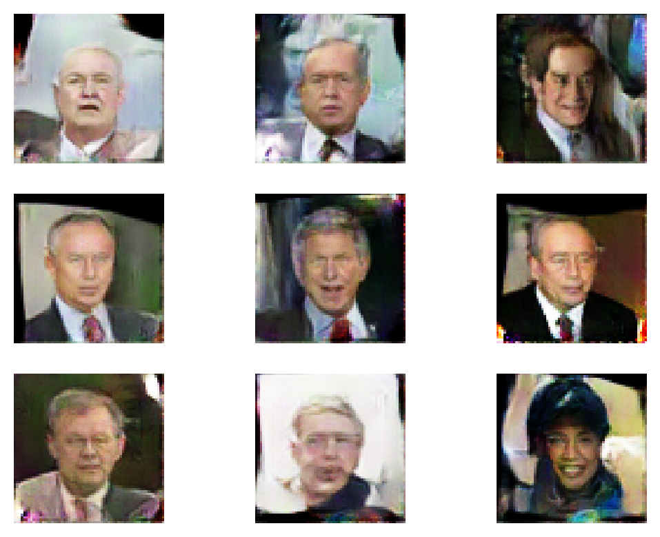 GitHub - JojiJoseph/DCGAN-LFW