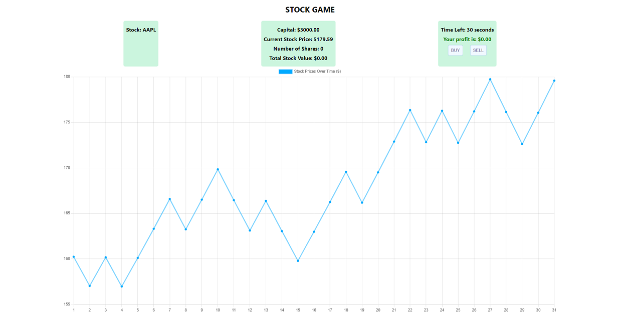 GitHub - SpencePro/React-Stock-Market-Game: A browser game made with ...