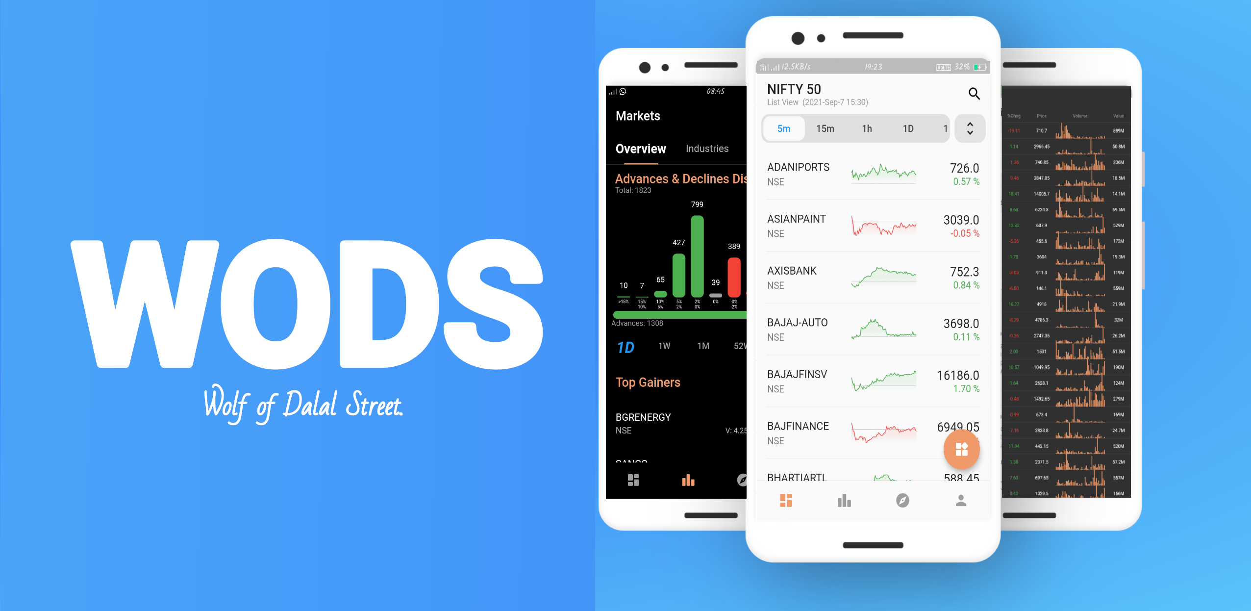 GitHub - akshaypawar7/WODS: WODS stock market app built in flutter framework using Firebase ...