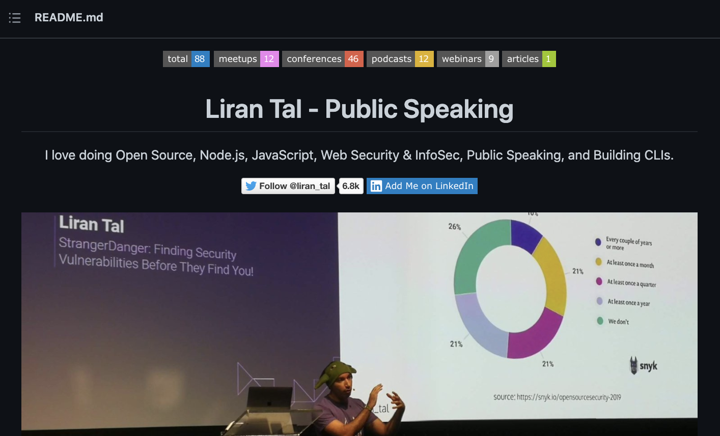 GitHub - lirantal/public-speaking: Liran Tal's portfolio of public ...