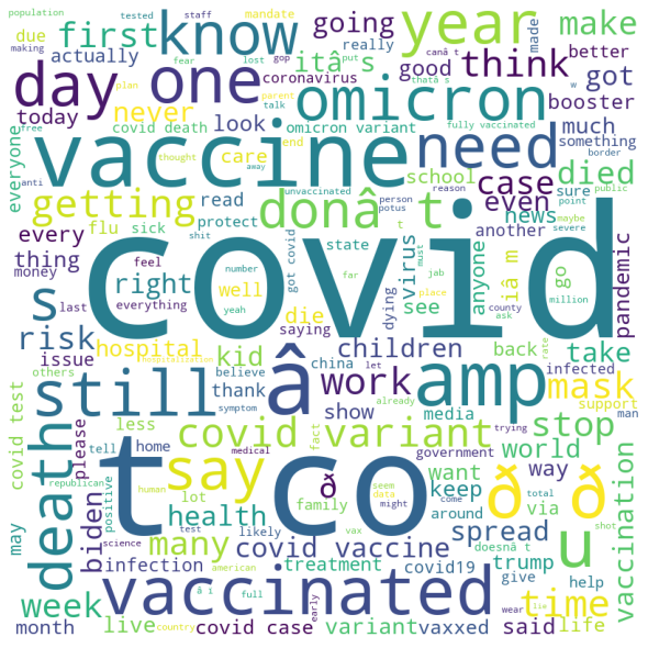 Github 42694647426 Datascience Project