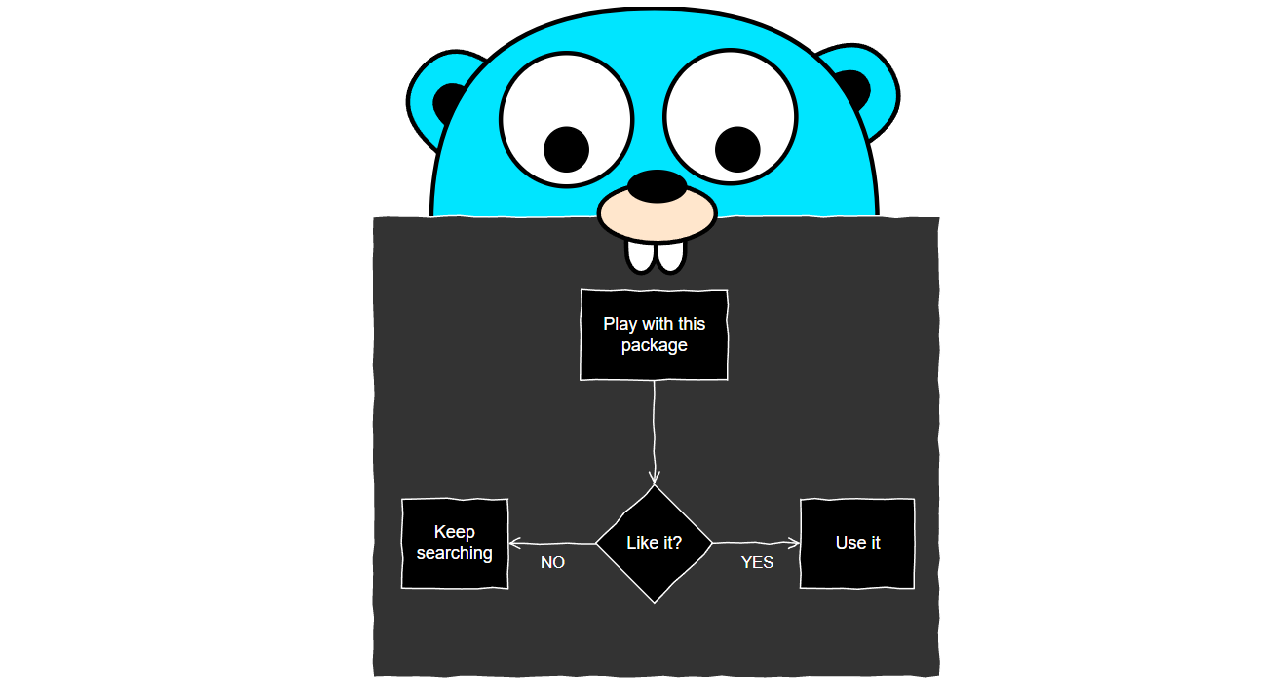 GitHub - pauloqueiroga/godraw: This package provides Go (golang) types ...