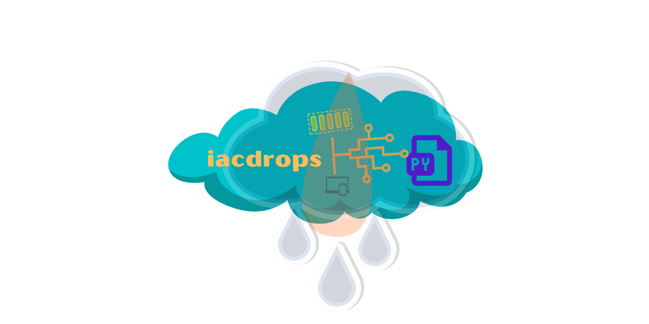 GitHub - riyadhuddin/intro2py: :p