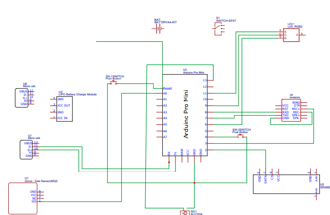 GitHub - Saddamcox/GSM-Based-Security-Alarm-System