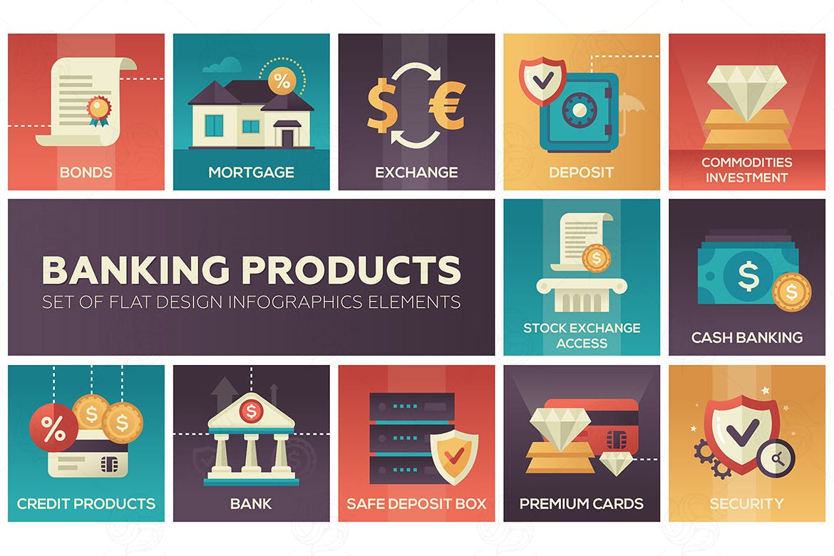 GitHub - bharathreddy3468/bank_products: Hackathon by Analytics Vidhya ...