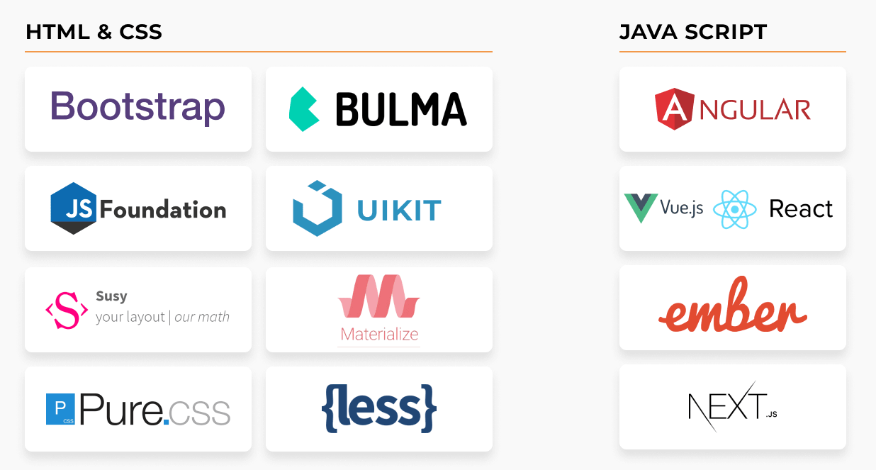 GitHub - techneutronindia/Trainings: TechNeutron Technical Training