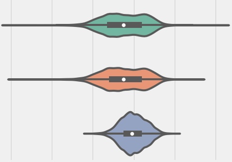 Github Dmirij Datacodes