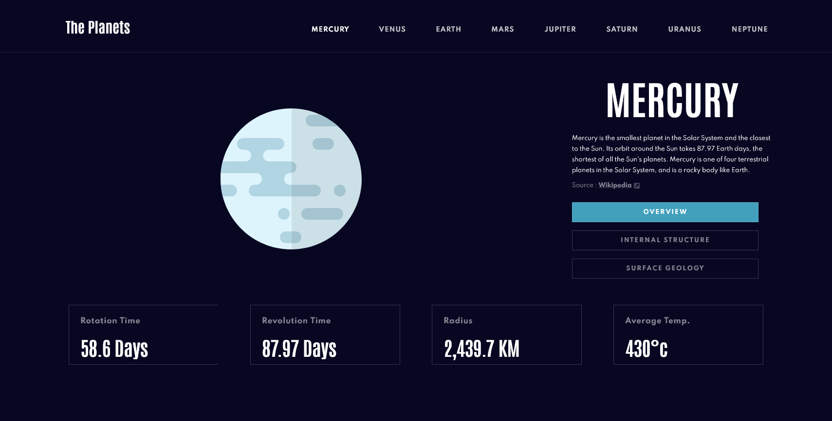 GitHub - Absolam/Planets-Fact-Site