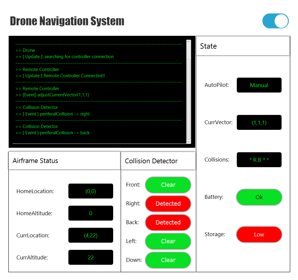 GitHub - shre7989/Drone: Navigation system for a quadcopter