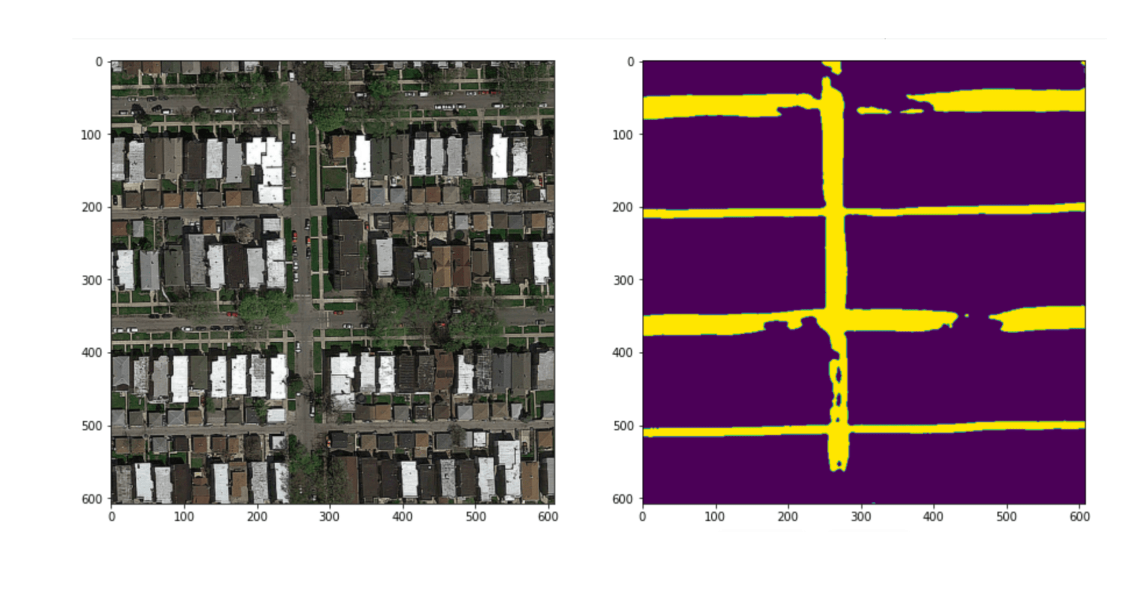 GitHub - etiennebruno/cs_433_ml_project_2