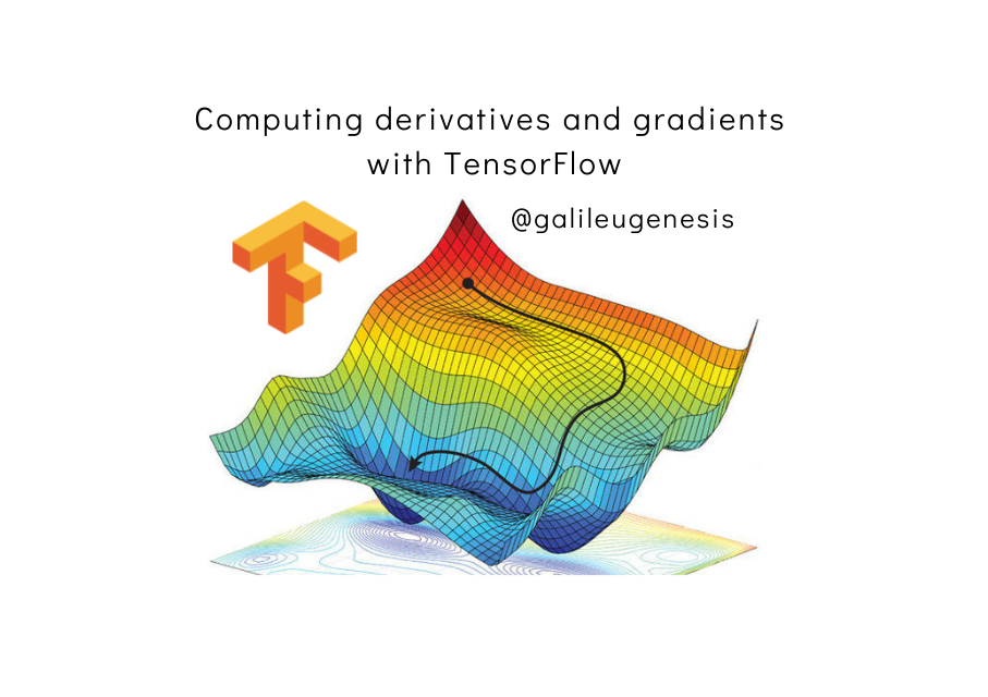 computing-derivatives-and-gradients-with-tf/computing-derivatives-and-gradients-with-tf.ipynb at ...