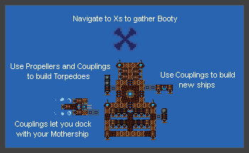 GitHub - Gingerbeard5773/Shiprekt: A King Arthurs Gold mod with top ...