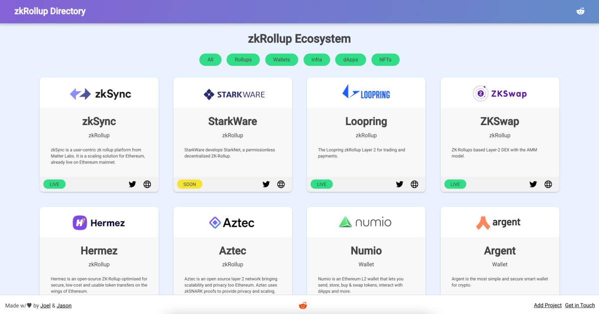 GitHub - zkrollups/zkr-app-directory