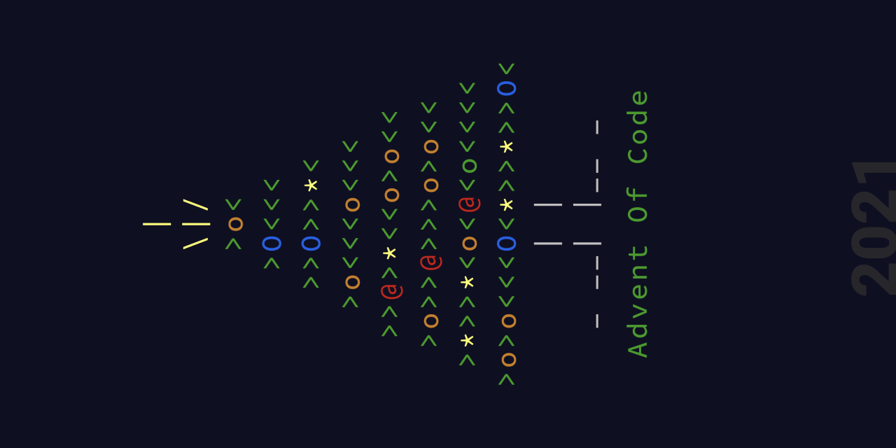 Github Oneeyedmanadvent Of Code 2021 Another Year Another Advent Calendar With No Chocolate