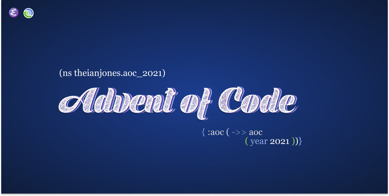 Github Theianjonesaoc2021 1508