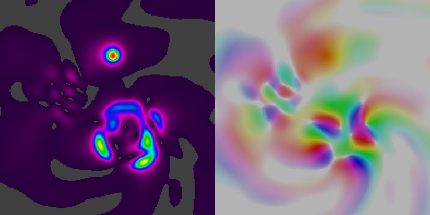 Github Ankrhbpm Matlab Numerical Simulation Tool For Propagating