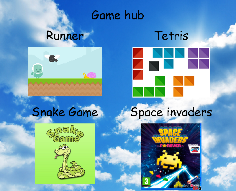 GitHub - Its-Haze/The-Game-Hub: This is a Game hub made by a group of ...