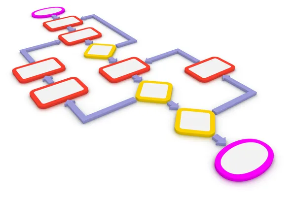 GitHub - nasreen-ahmed/Data-Structure-and-Algorithms