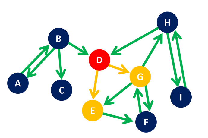 GitHub - valeeraZ/ComputationalGeometry: Implementation or introduction ... GitHub - valeeraZ/ComputationalGeometry: Implementation or introduction ...