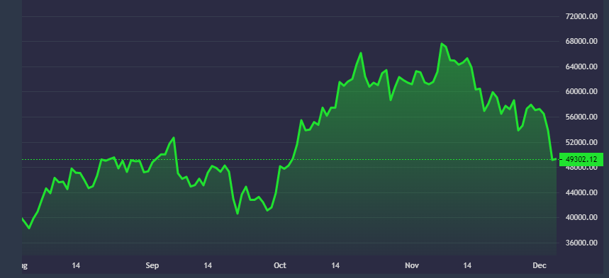 GitHub - angelhtml/crypto-home: crypto currency website(using Next.Js)