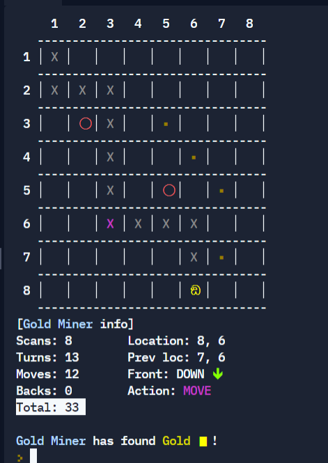 GitHub - erik-lance/Gold-Miner-Heuristic-Agent: A requirement for CS Intelligent Systems course ...
