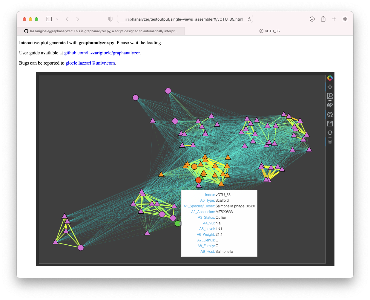 GitHub - lazzarigioele/graphanalyzer: This is graphanalyzer.py, a ...