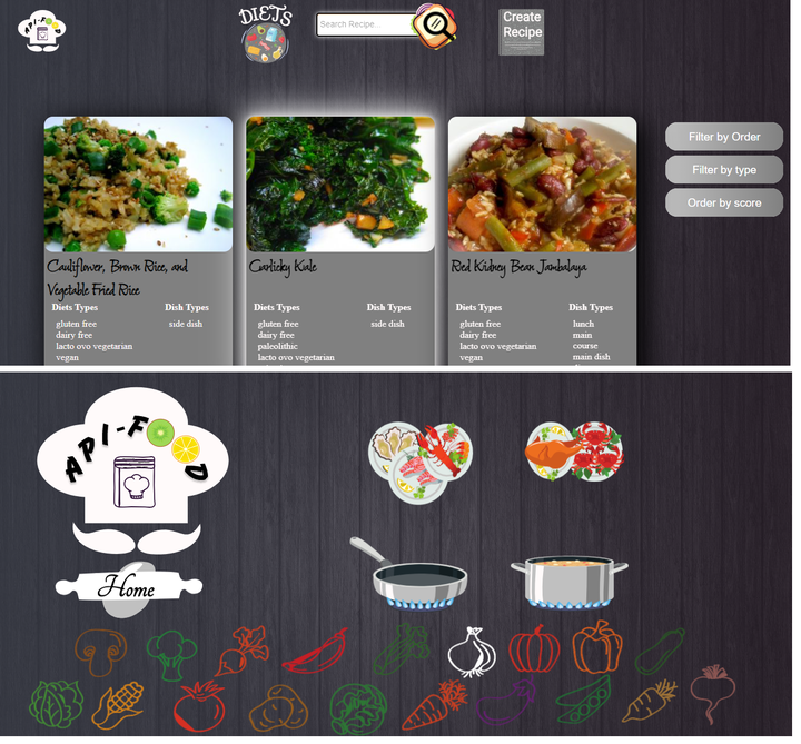 GitHub - Dufainder/PI-Food: Proyecto individual de Henry. Aplicacion ...