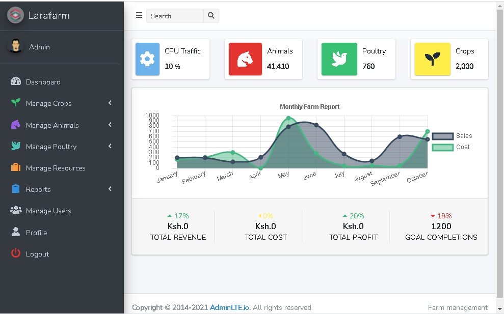 GitHub - markmosobo/farm-management: a web app to manage farm resources and finances
