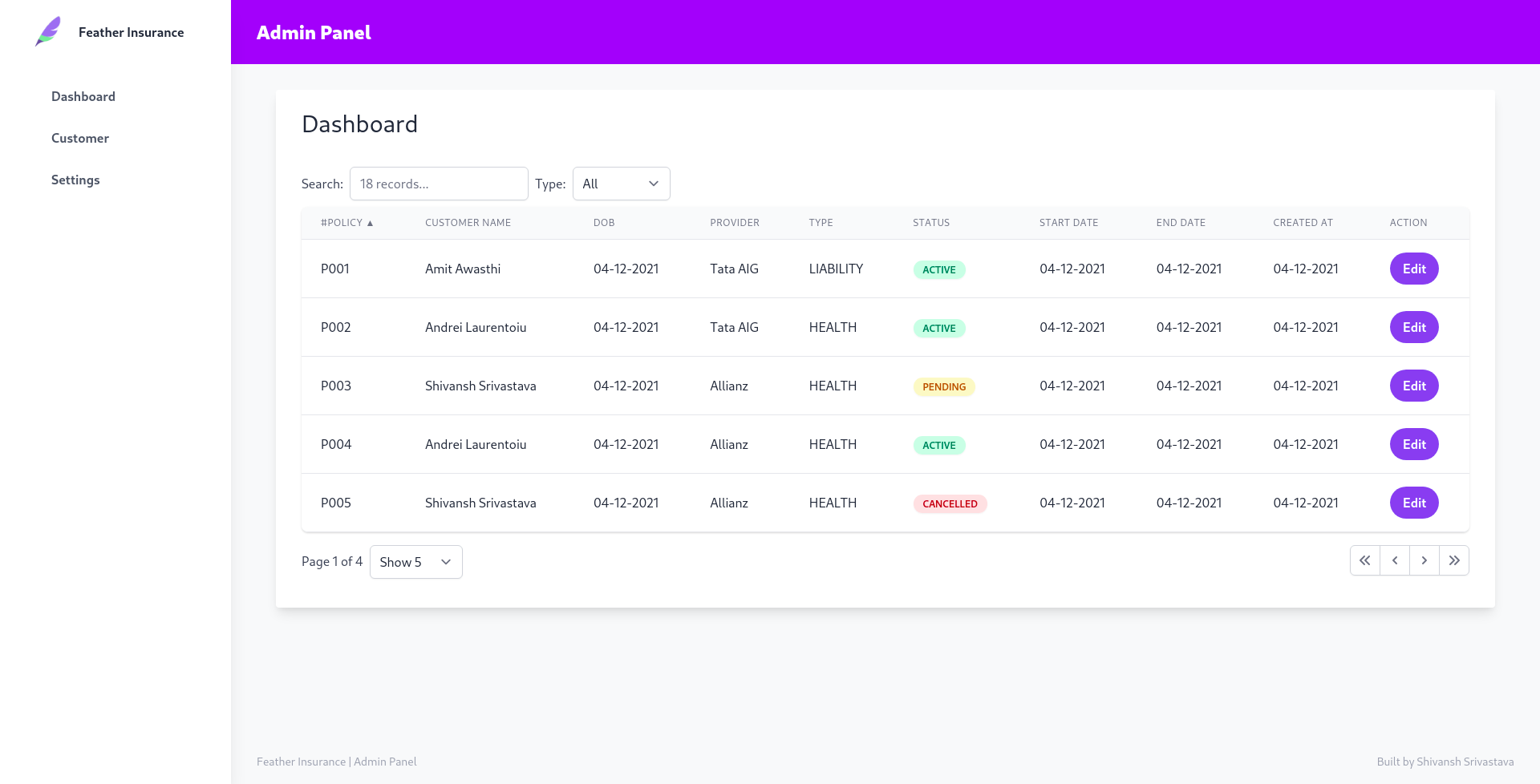 GitHub - sastava007/feather-admin-dashboard